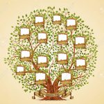 Mommy Scrubs Life – Family Blog